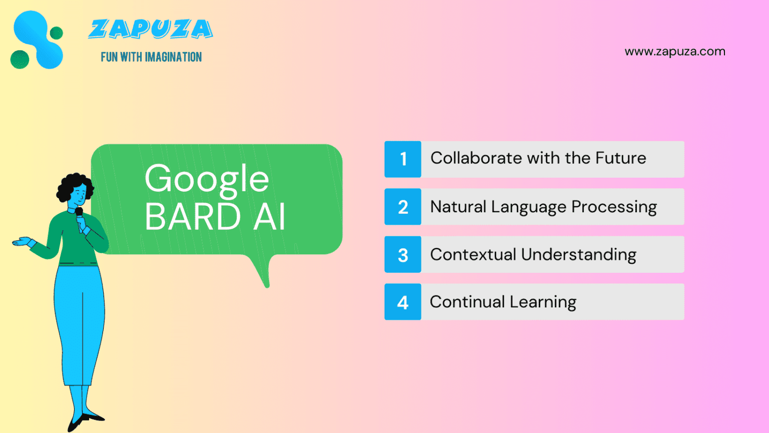 Google BARD AI : Overview Of Collaborative Generative AI