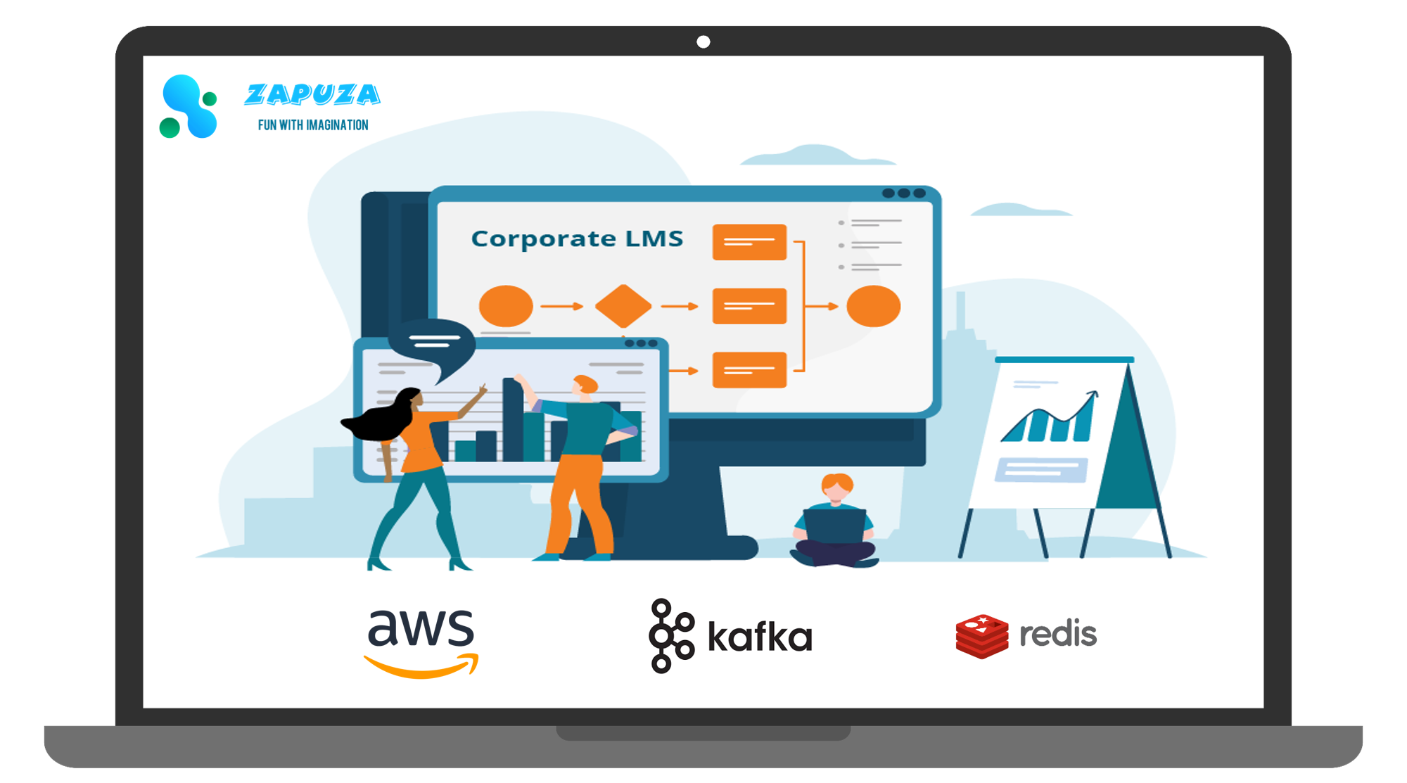 Enterprise-Grade LMS Integration: Seamless Automation, Secure Payments ...